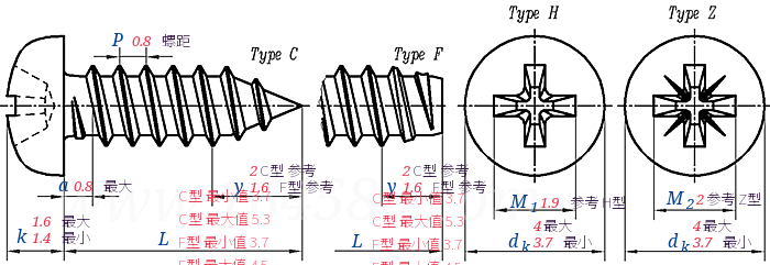 GB /T 845 - 1985 十字槽盘头自攻螺钉-零部件CAD