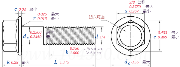 IFI 111 - 2002 六角法兰面螺栓-零部件CAD