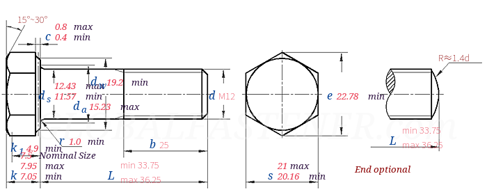 GB /T 1228 - 2006High Strength Bolts with Large Hexagon Head for Steel ...