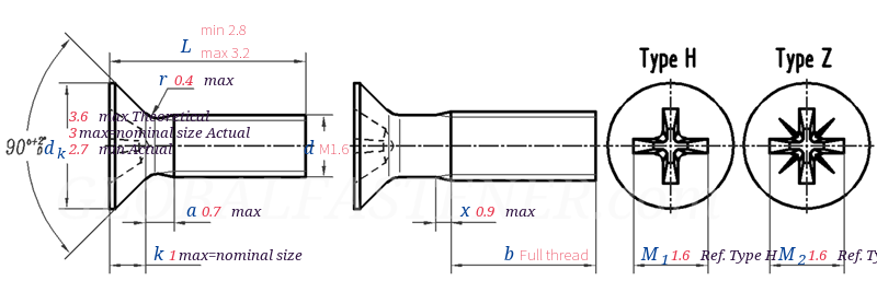 ISO 7046-1 - 1994Cross Recessed Countersunk Head Screws