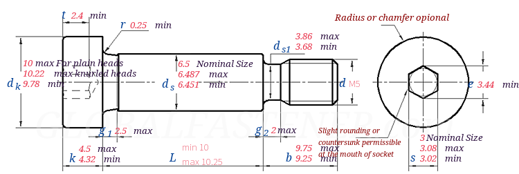 ISO 7379 - 1983Hexagon Socket Head Shoulder Screws