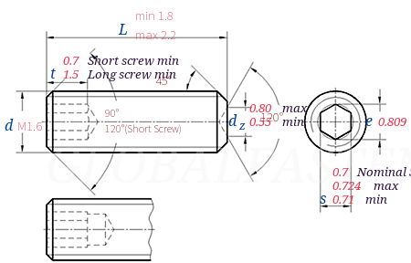 ISO 4029 - 2003Hexagon Socket Set Screws With Cup Point