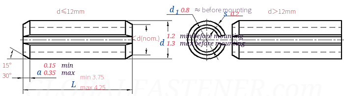 EN 28752 - 1993Spring-Type Straight Pins - Slotted - (ISO 8752:1987)