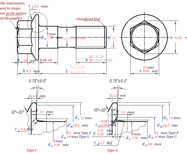 JIS B 1189 (ISO 15072 R) - 2014Hexagon Flange Bolts with Reduced Shank ...