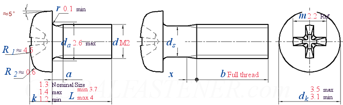 JIS B 1111 (JA3) - 2017Cross Recessed Pan Head Screws