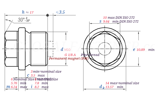 DIN 910 - 2020Hexagon-duty Hexagon Head Screw Plugs （Standard Type）