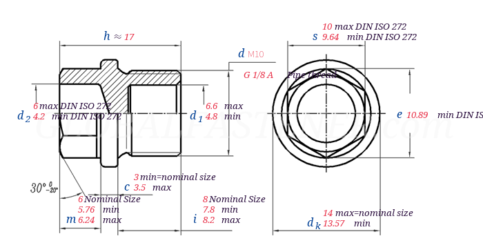 DIN 910 - 2020Hexagon-duty Hexagon Head Screw Plugs （Type L）