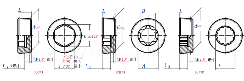 DIN 906 - 2020 内凹槽套筒管塞 - 锥形螺纹-零部件CAD