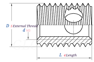 YJT 5005 (307)Threaded Insert, Self-Tapping, SB 307
