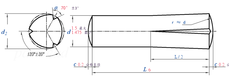 DIN 1472 - 1978 槽销 半长锥槽-零部件CAD