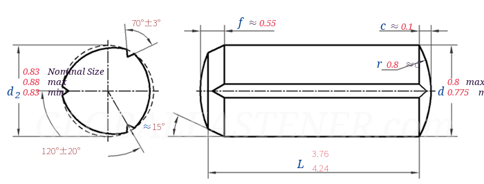 DIN 1473 - 1978Grooved Pins, Full Length Parallel Grooved With Chamfer