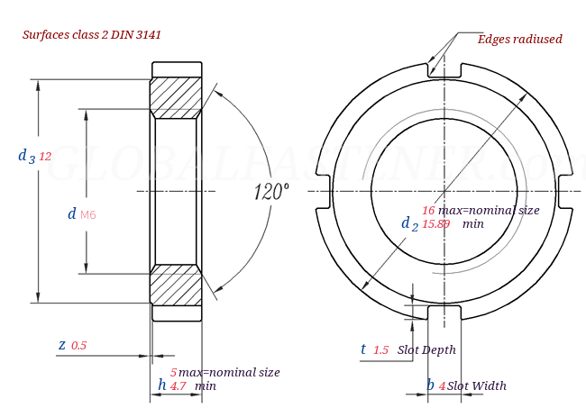 DIN 1804 - 1971Slotted Round Nuts For Hook Spanner, ISO Metric Fine Thread