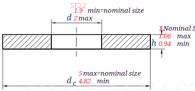 ISO 10669 (N) - 1999Plain Washers For Tapping Screw And Washer ...