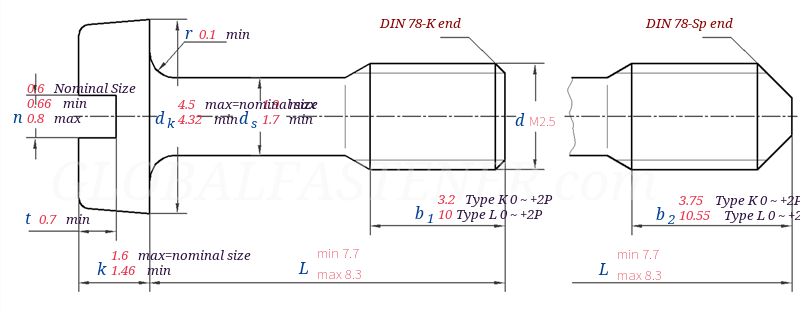 DIN 7964 (A) - 1990Reduced shanke bolts and screws with coarse thread ...