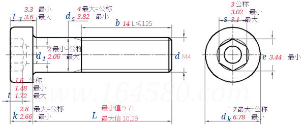 DIN 6912 - 2021 内六角带导向孔矮圆柱头螺钉-零部件CAD
