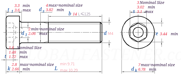 DIN 6912 - 2021Hexagon Socket Head Cap Screws With Reduced Loadability ...