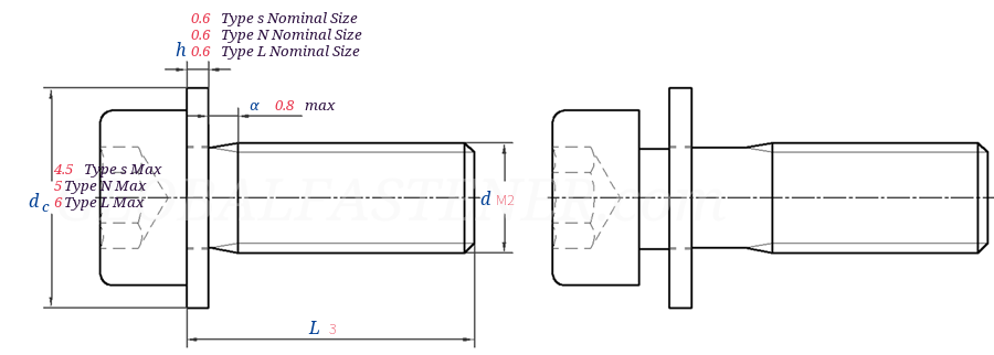 GB /T 9074.1 (S4)Hexagon Socket Head Cap Screws And Washer Assemblies ...