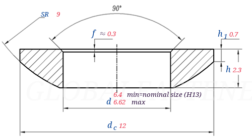 DIN 6319 (C) - 2001Spherical Washers, Conical Seats - Type C