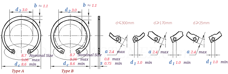 DIN 472 (N) - 2017Retaining Rings for Bores - Normal Type