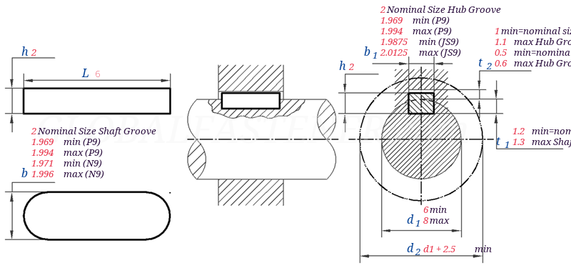 DIN 6885-1 (A) - 2021Parallel Keys, Deep Pattern - Type A