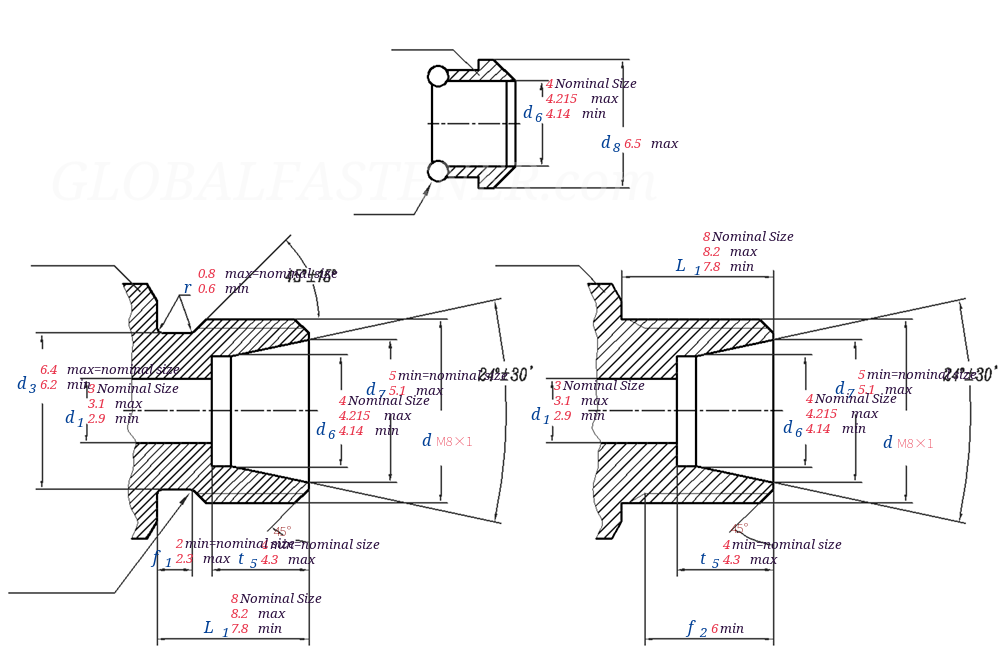 GB /T 3764 - 200824° Cone Connectors - Ferrule