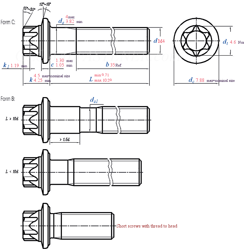 DIN 34800 - 2022Bolts with External Hexalobular Driving Feature with ...