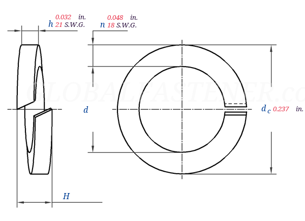 BS 1802 (B) - 1951Type B single coil rectangular section spring washers