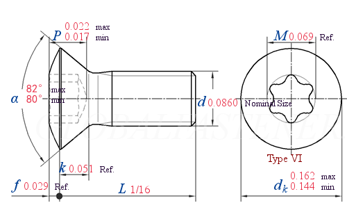 ASME B 18.6.3 (T8-VI) - 2013Hexalobular socket raised countersunk head ...