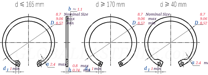 UNI 7437 - 1975Retsining rings for housing bores - Normai type