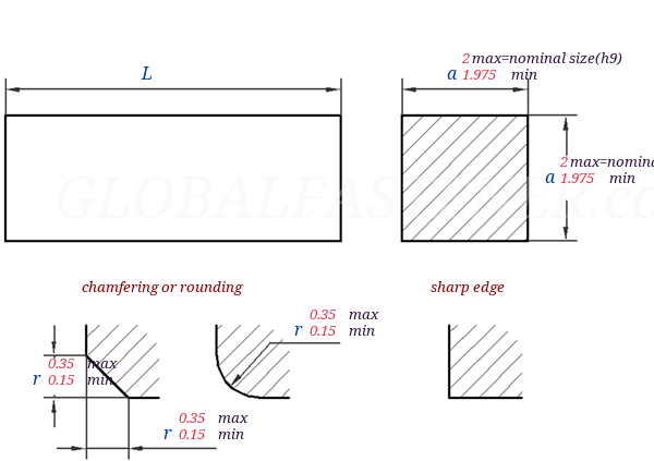 DIN 6880 (A) - 2011Square Key