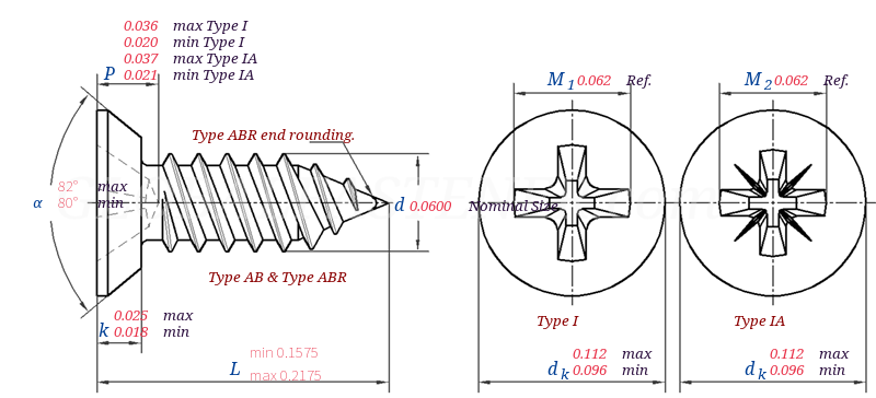 ASME B 18.6.3 (T10-I/T10-IA+T40) - 2013Undercut 82-deg Flat Countersunk ...
