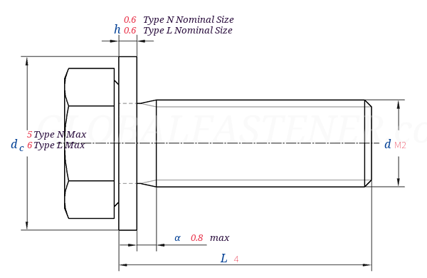 DIN EN ISO 10644 (S1)Hexagon Head Bolts (Full Thread) and Washer ...