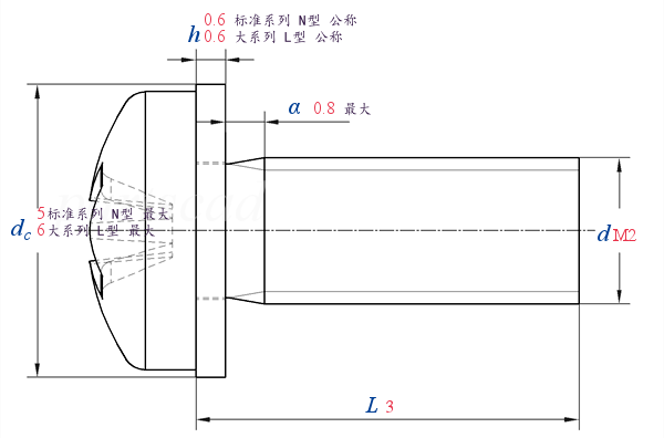 DIN EN ISO 10644 S3 十字槽盘头螺钉和平垫圈组合件-零部件CAD