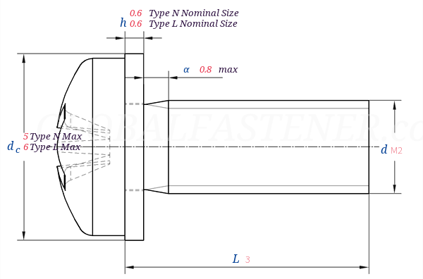 DIN EN ISO 10644 (S3)Cross Recessed Pan Head Screws and Washer ...