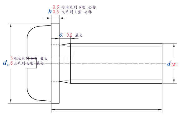 DIN EN ISO 10644 S5 开槽盘头螺钉和平垫圈组合件-零部件CAD