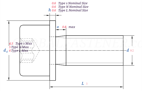 DIN EN ISO 10644 (S10)Hexalobular Socket Head Cap Screws and Washer ...