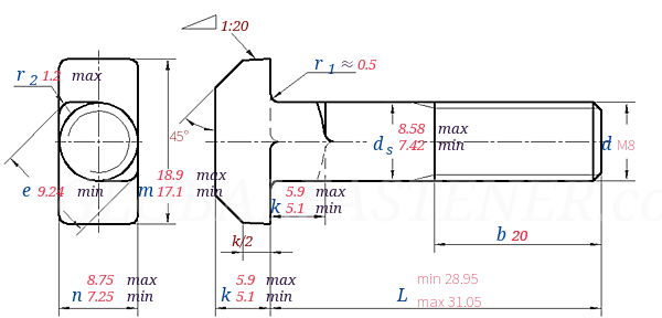 DIN 188 - 2011T-head Bolts with Double Nib
