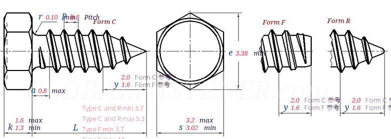 ISO 1479 - 2011Hexagon Head Tapping Screws