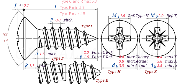 ISO 7051 - 2011Cross Recessed Raised Countersunk Head Tapping Screws
