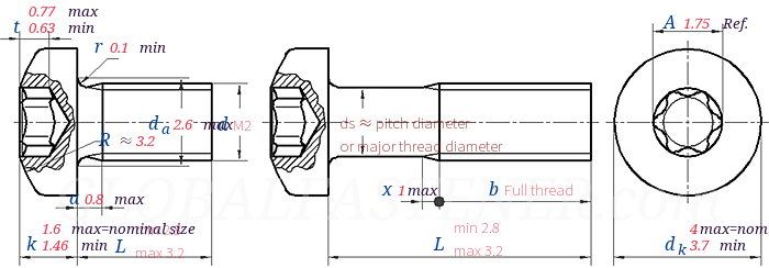 ISO 14583 - 2011Hexalobular Socket Pan Head Screws
