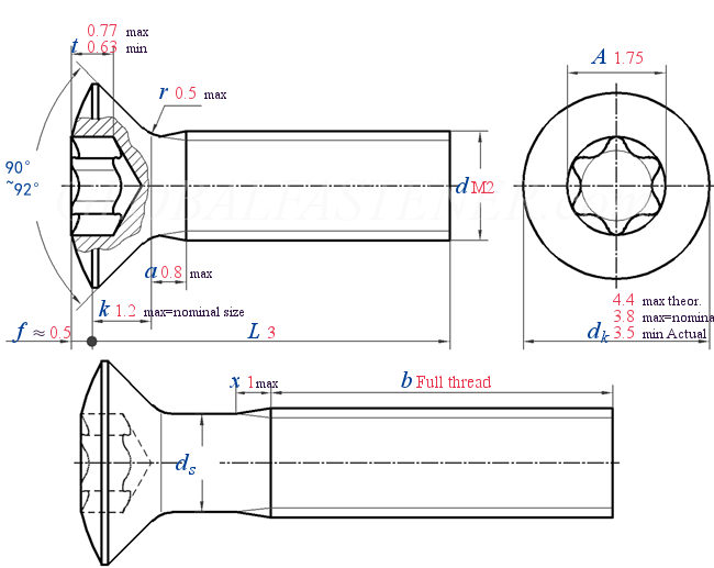 ISO 14584 - 2011Hexalobular Socket Raised Countersunk Head Screws