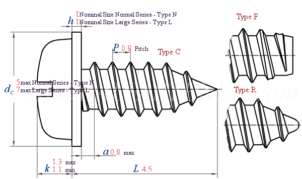 ISO 10510 (S3) - 2011Slotted Pan Head Tapping Screws With Plain Washer