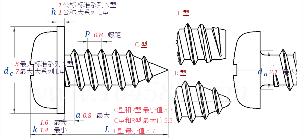 ISO 10510 S2 - 2011 十字槽盘头自攻螺钉和平垫组合-零部件CAD