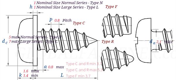 ISO 10510 (S2) - 2011Cross Recessed Pan Head Tapping Screw with Plain ...