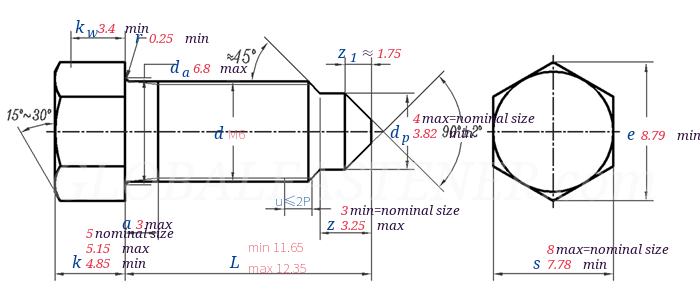 DIN 564 - 1995Hexagon Set Screws with Small Hexagon，Half Dog Point and ...