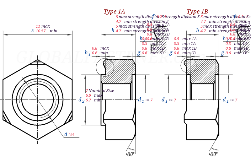 JIS B 1196 (H 1A/1B) - 2010Hexagon Weld Nut - Type 1A And Type 1B