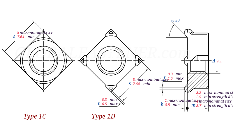 JIS B 1196 (1C/1D) - 2010Square Weld Nut - Type 1C And Type 1D