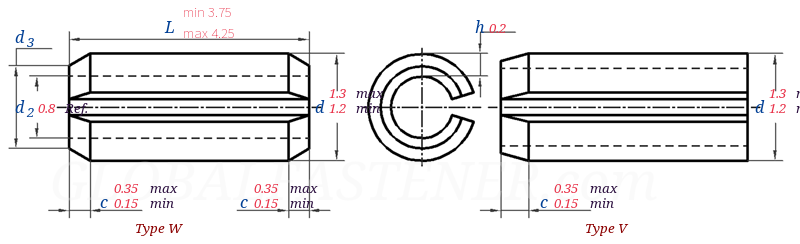 JIS B 2808 (GH) - 2013Spring Pins, Slotted, Heavy Duty