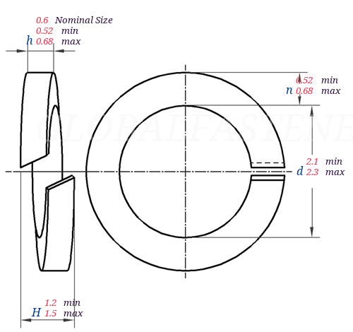 GB 93 - 1976Single coil spring lock washers,Normal type