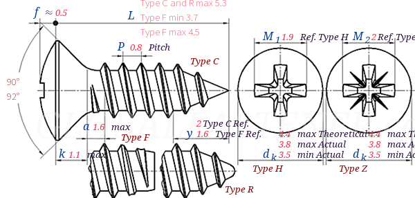 GB /T 847 - 2017Cross Recessed Raised Countersunk(Oval) Head Tapping Screws